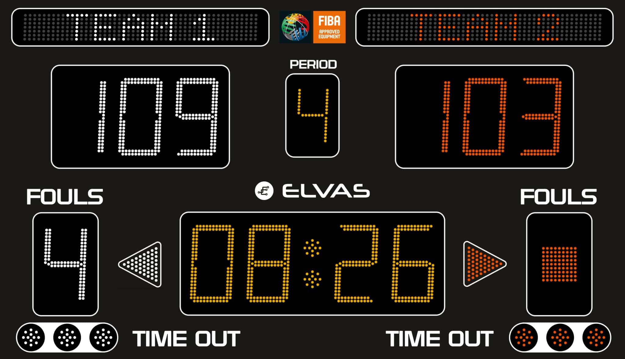 Scoreboards for Basketball | Elvas